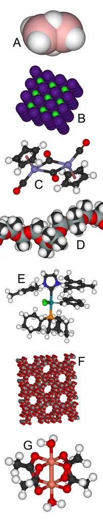 Inorganic chemistry - New World Encyclopedia
