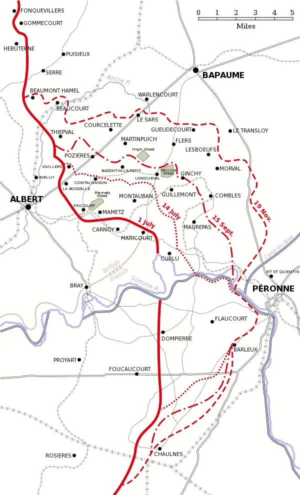 Battle of the Somme - New World Encyclopedia