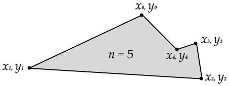 Polygon - New World Encyclopedia