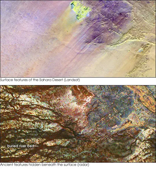 Sahara Desert - New World Encyclopedia