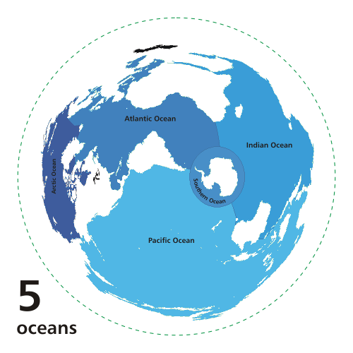 Ocean - New World Encyclopedia
