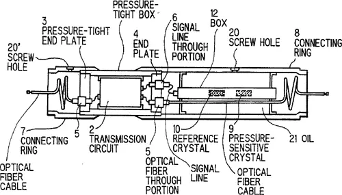 Submarine communications cable - New World Encyclopedia
