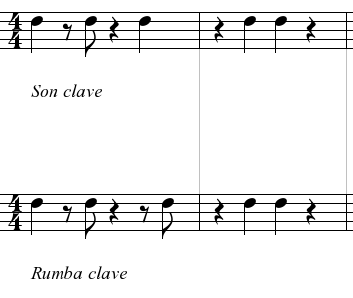 Rumba - New World Encyclopedia
