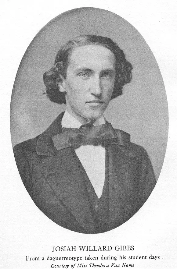 Josiah Willard Gibbs - New World Encyclopedia