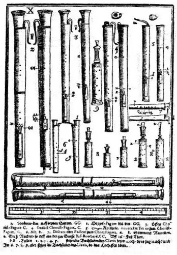 Bassoon - New World Encyclopedia