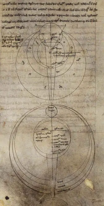 Roger Bacon - New World Encyclopedia