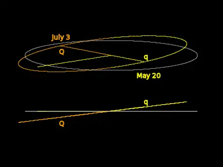 Mercury (planet) - New World Encyclopedia