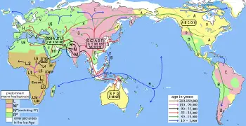Human migration - New World Encyclopedia