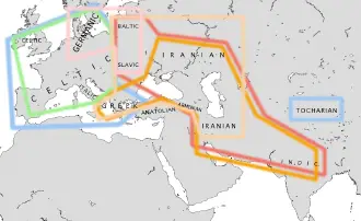Indo-Aryan migration - New World Encyclopedia