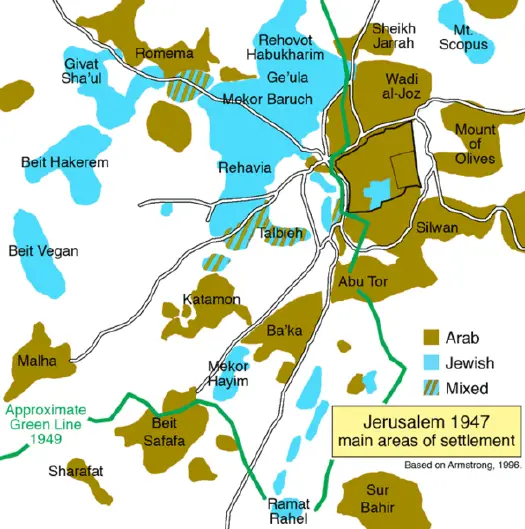 Jerusalem - New World Encyclopedia