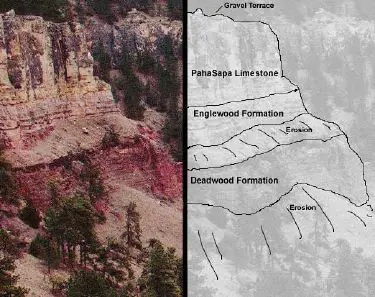 Black Hills - New World Encyclopedia