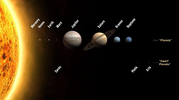 Solar System - New World Encyclopedia