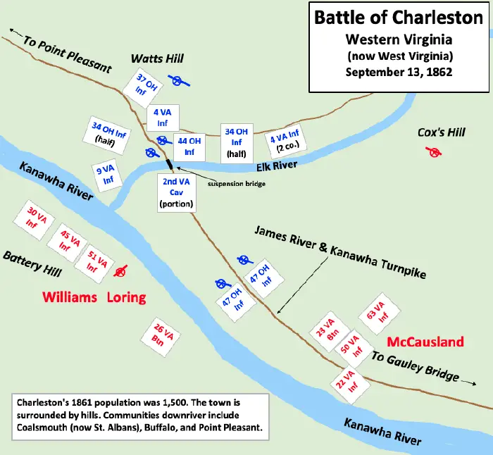 Battle of Charleston (1862) - New World Encyclopedia