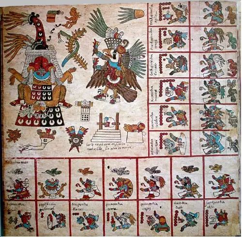 Aztec codices - New World Encyclopedia