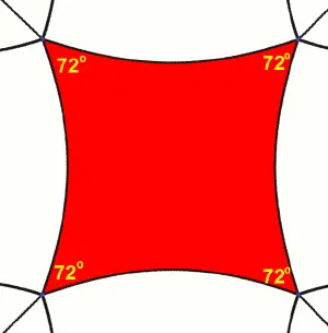 Square (geometry) - New World Encyclopedia