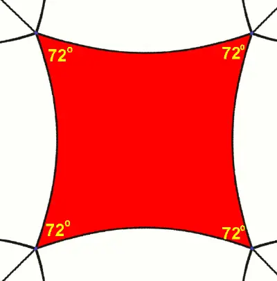 Square (geometry) - New World Encyclopedia