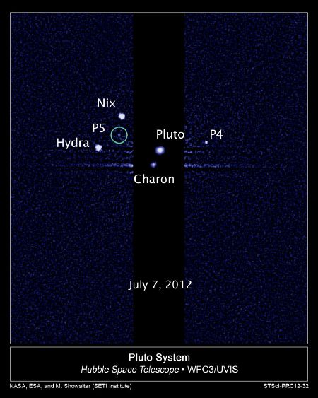 Pluto - New World Encyclopedia