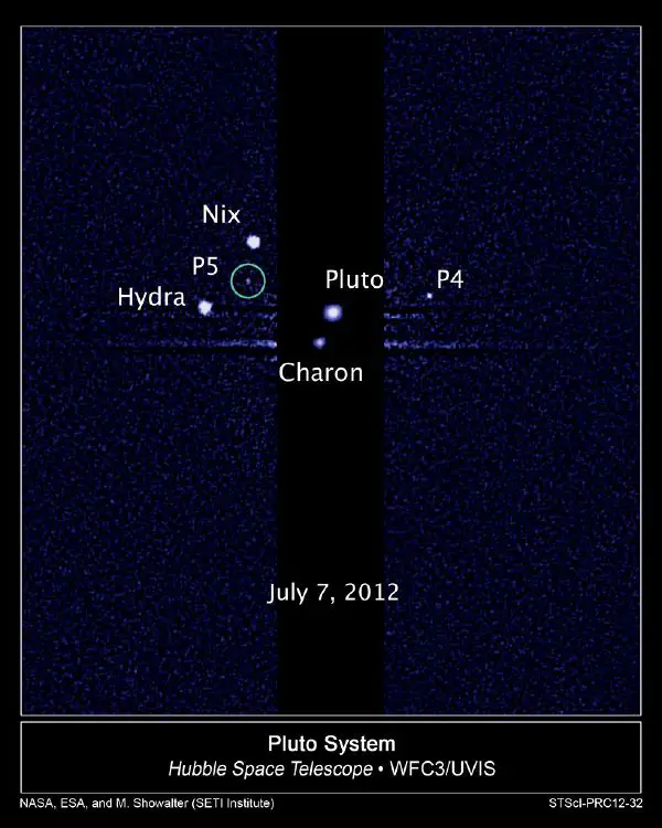 Pluto - New World Encyclopedia