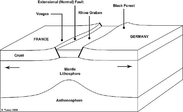Rhine - New World Encyclopedia