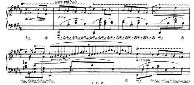 Frédéric Chopin - New World Encyclopedia