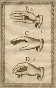 Sign language - New World Encyclopedia