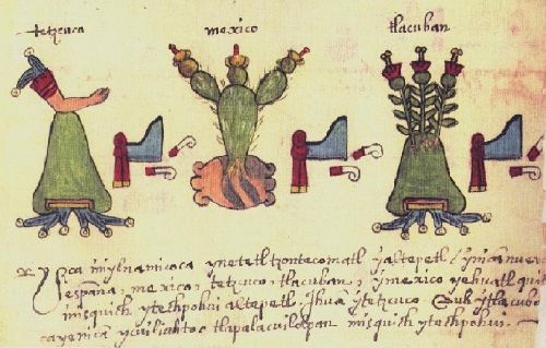 Aztec codices - New World Encyclopedia