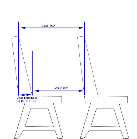 Chair - New World Encyclopedia