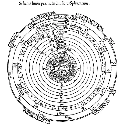 Microcosm and Macrocosm - New World Encyclopedia