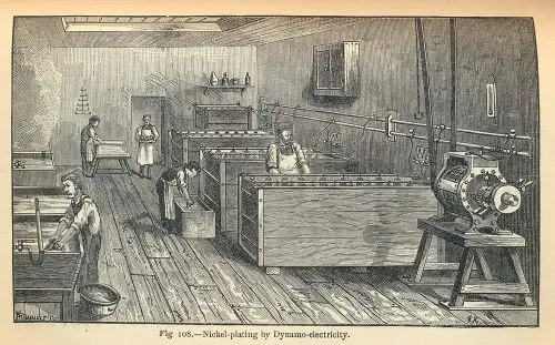 Electroplating - New World Encyclopedia