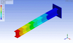 Vibration - New World Encyclopedia