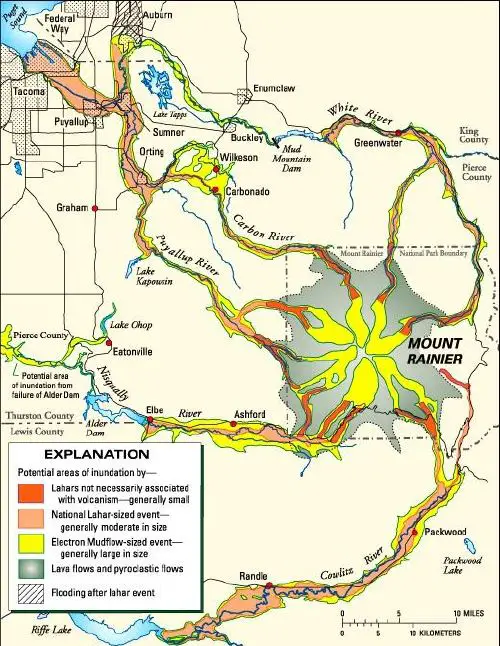 Mount Rainier - New World Encyclopedia