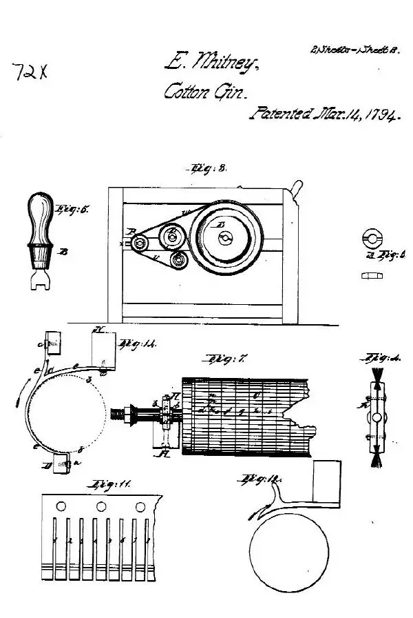 Eli Whitney - New World Encyclopedia