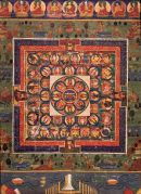 Tibetan art - New World Encyclopedia