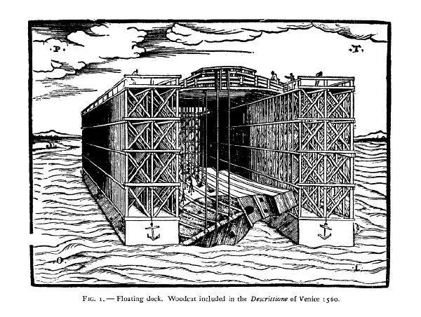 Dry dock - New World Encyclopedia