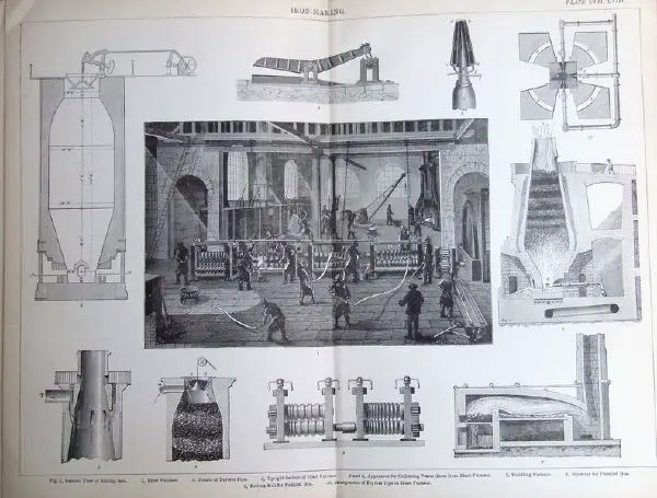 Iron - New World Encyclopedia