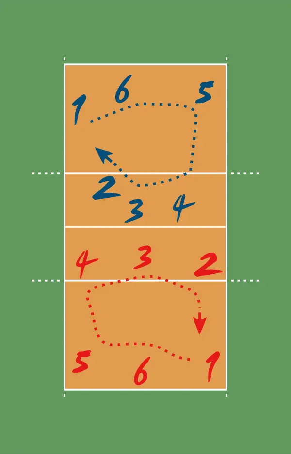 Volleyball - New World Encyclopedia