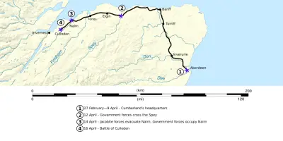Battle of Culloden - New World Encyclopedia