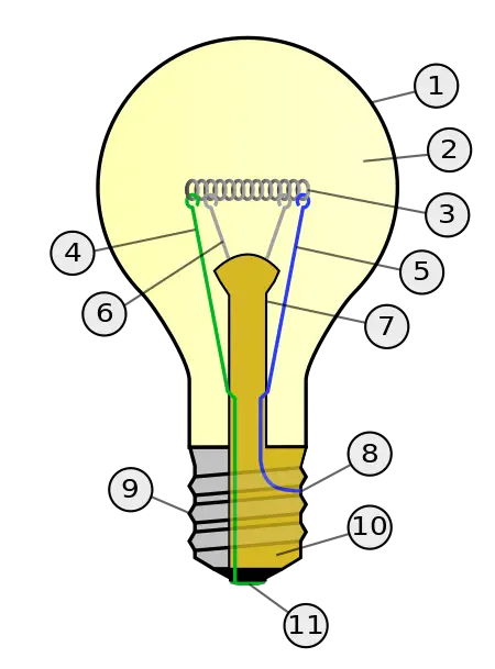 Incandescent light bulb - New World Encyclopedia