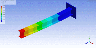 Vibration - New World Encyclopedia