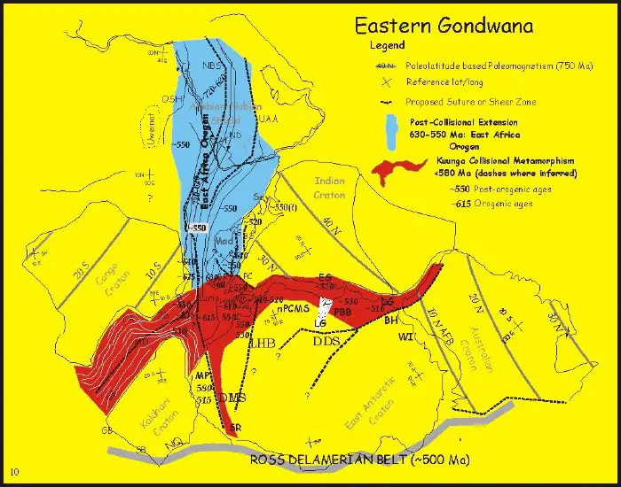Gondwana - New World Encyclopedia