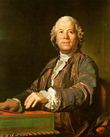 Christoph Willibald Gluck - New World Encyclopedia