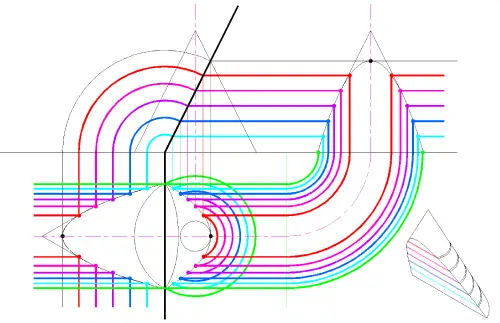 Parabola - New World Encyclopedia