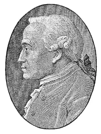 Philosophy of mind - New World Encyclopedia