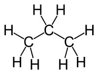 Propane - New World Encyclopedia