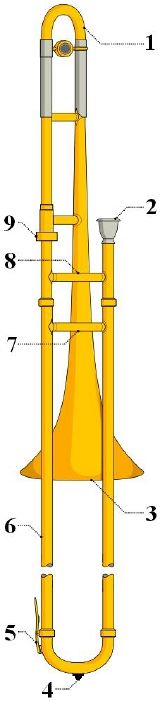 Trombone - New World Encyclopedia