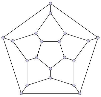 Fullerene - New World Encyclopedia