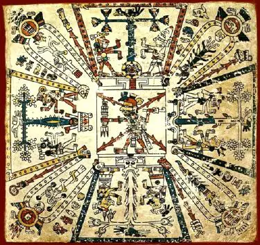 Aztec Civilization - New World Encyclopedia