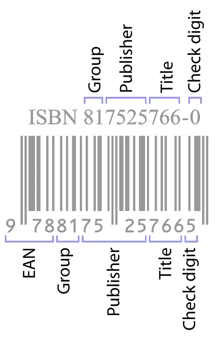 International Standard Book Number - New World Encyclopedia