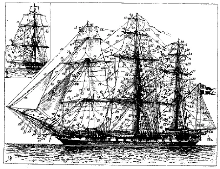 Frigate - New World Encyclopedia