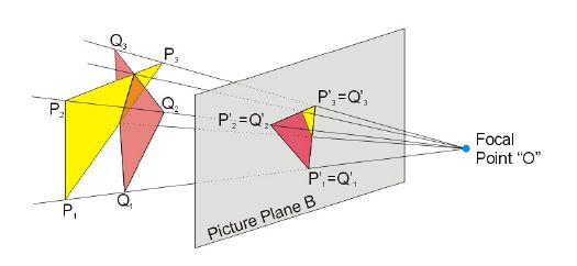 Computer graphics - New World Encyclopedia